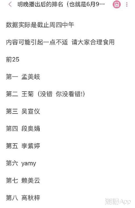王菊排名剧透最新逆袭到第二 创造101王菊怎么走红？综艺节目海峡网
