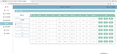 基于springboot智慧养老中心管理系统，附源码数据库论文ppt，包安装调试基于web的智慧养老管理系统 源码数据库部署 Csdn博客