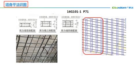 看不懂16G图集太拉跨16G平法识图 钢筋计算教程绝对干货 知乎