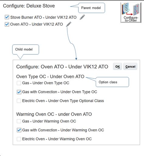 Examples Of Using Configure To Order