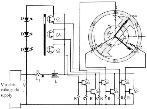 figure 1 from chaos anticontrol and synchronization of three time