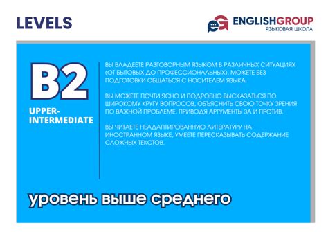 Курсы английского языка в Минске Школа изучения английского языка Englishgroup