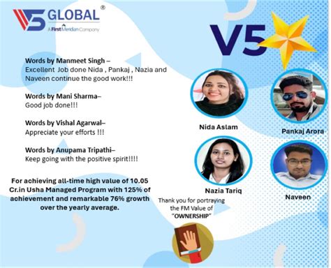 Nida Aslam On Linkedin Firstmeridian V5global Clientappreciation