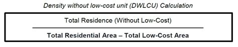 Plot Ratio Vs Density Plot Ratio And Density Calculation