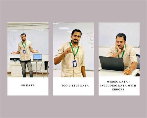 Athul K On Linkedin Analytics Business Data Dataanalytics