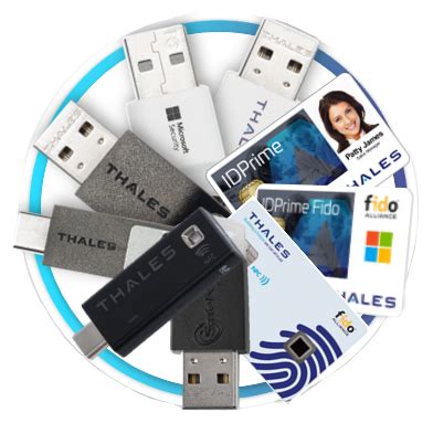 FIDO Security Keys Set Up Thales Trusted Cyber Technologies