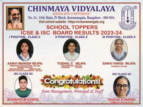 ICSE ISC 2024 Examination Babe Topper And Subject Topper Chinmaya Vidyalaya Koramangala