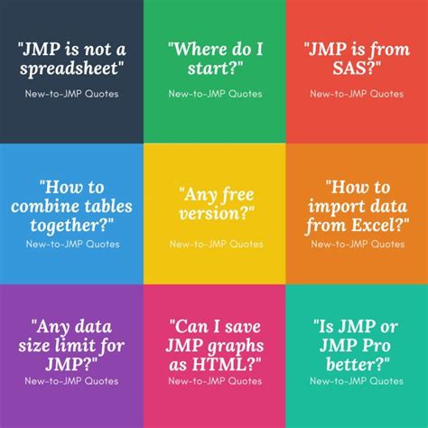 Infographic New To Jmp Common Questions Jmp User Community