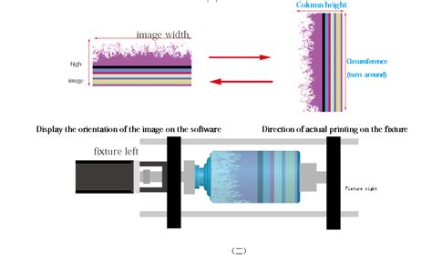 Software Introduction Of High Speed Cylindrical Bottle Printer Micolorprint Technology Co LTD