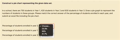 Construct A Pie Chart Representing The Given Data Set In A School There