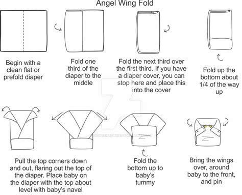 Cloth Diaper Fold Angel By Digipixmachine On Deviantart