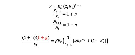 Model And Observable General Dsge Modeling Dynare Forum