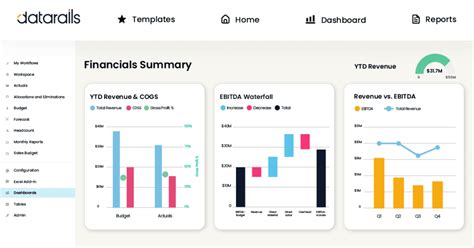 Datarails The Ultimate Fpanda Software Solution For Excel Enthusiasts