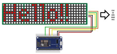Módulo Max7219 Com Esp8266 Nodemcu Arduino E Cia