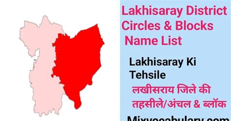 All Lakhisarai District Tehsil Block And Anchal Name List लखीसराय जिले की तहसील ब्लॉक And अंचल R