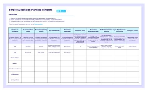Free Succession Planning Template And In Depth 2026 Guide Aihr