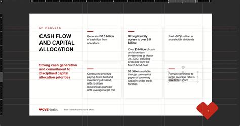 How To Improve Text Heavy Slides