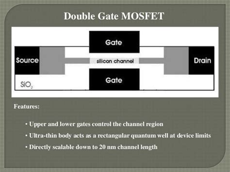 Double Gate Mosfet
