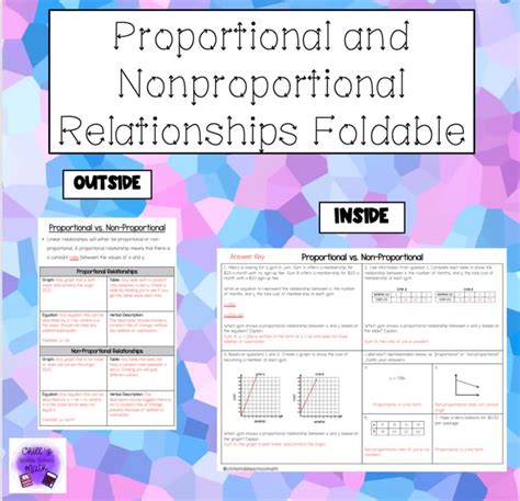 Proportional And Non Proportional Relationships Foldable Notes Tpt