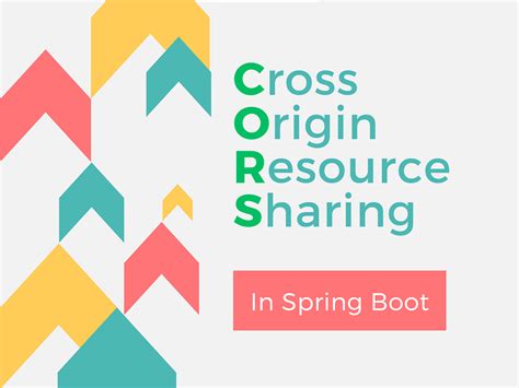 Cross Origin Resource Sharing Cors In Spring Boot Applications By Salman Mohamed Medium