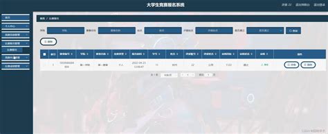 Springboot毕设项目大学生竞赛报名系统00a22（javavuemybatismavenmysql）springboot