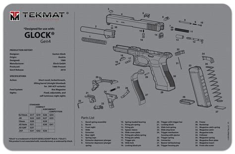 Глок 17 характеристики: Glock 17 (Глок-17): тактико-технические ...
