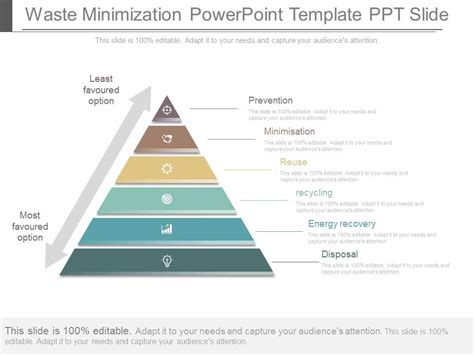Waste Minimization Powerpoint Template Ppt Slide