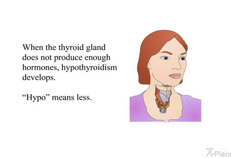 Thyroid Surgery