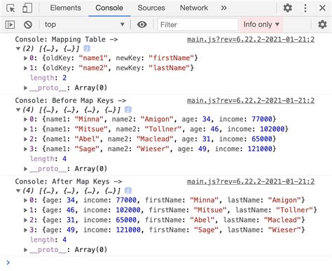 map keys operator