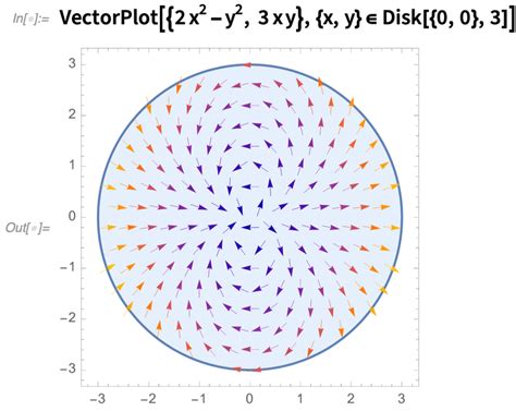 In Less Than A Year So Much New Launching Version 121 Of Wolfram