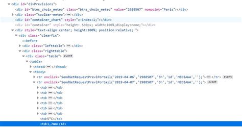 Sélecteur Css Depuis Un Sélecteur Identifiant Id Par Cyvalcyval37