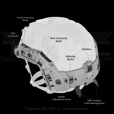 Ops Core Railink Power And Data Arc Rail System Tactical Night Vision Company
