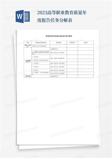 2023高等职业教育质量年度报告任务分解表Word模板下载 编号qbprnrex 熊猫办公