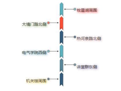 這下河北科技大學要在全國出名了 每日頭條