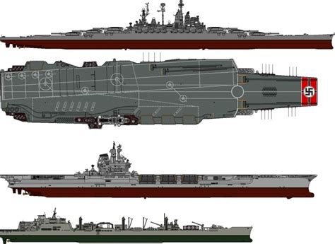 Graf Zeppelin German Aircraft Carrier Artofit