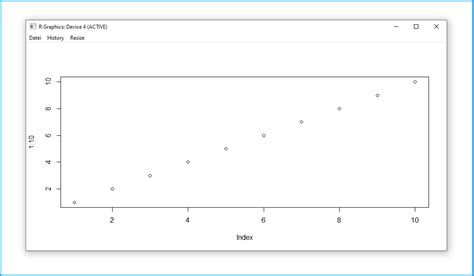X11 Function In R Start Graphics Device Driver For X Window System
