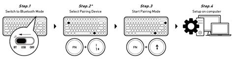 How To Pair Keyboard Bluetooth Mode AZIOCORP