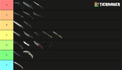 CS2 KNIFE TIER LIST KILOWATT UPDATE Tier List Community Rankings TierMaker