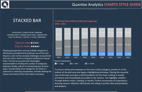 Free Tableau Style Template For Compelling Data Narratives Free Tableau Style Template For Compelling Data Narratives