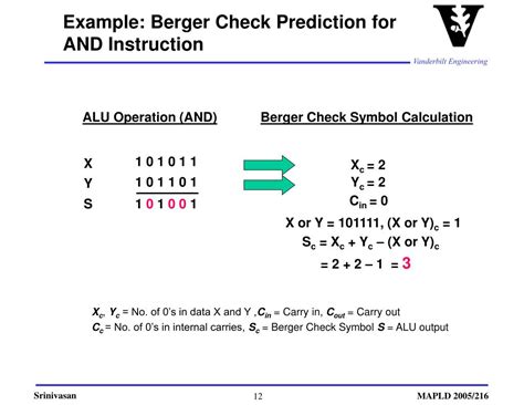 Ppt Evaluation Of Error Detection Strategies For An Fpga Based Self Checking Arithmetic And
