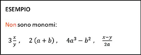 Monomial Examples