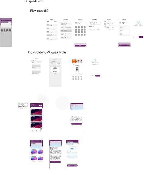 Employee App Figma Community