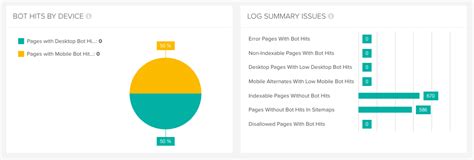Feature Release Splunk Api Log File Integration Lumar