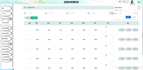 Java计算机毕业设计贫困生管理系统（开题程序论文） Csdn博客