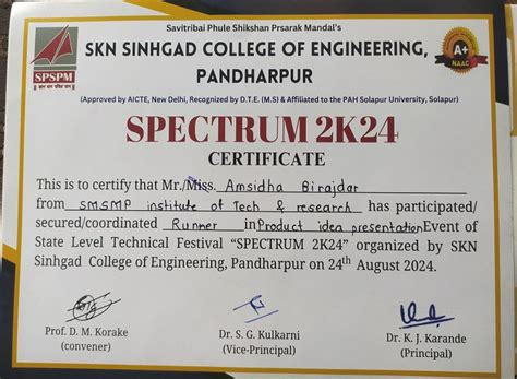 Amsidha Birajdar On Linkedin Innovation Productdevelopment