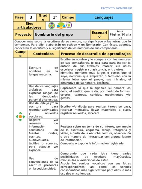 Proyecto Nombrario Para Primer Grado Pdf Escritura Alfabeto