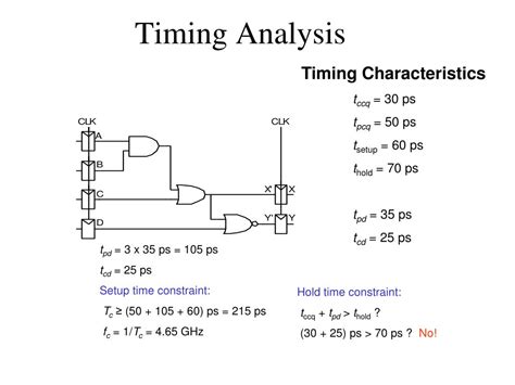 Ppt Cs 140 Lecture 11 Sequential Networks Timing And Retiming