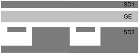 Semiconductor Structure Eureka Patsnap Semiconductor Structure Eureka Patsnap