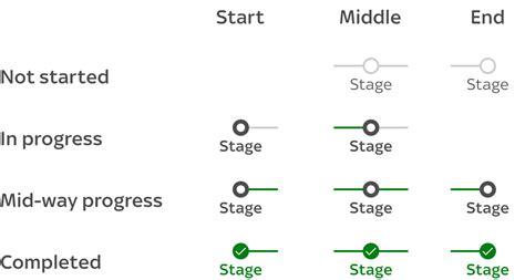 Progress Tracker Sky Ui Design System