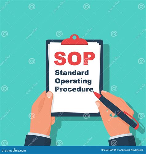 Sop Concept Human Writes To The Clipboard Standard Operating Procedure